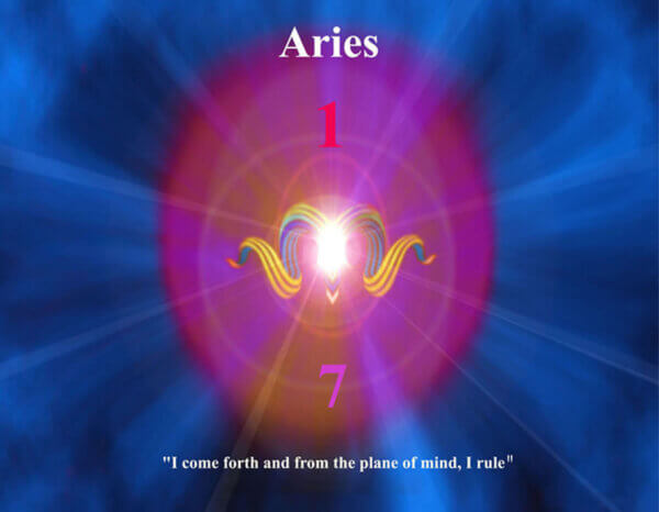 Aries 2024: Three Festivals. Mercury. Easter. The Christ & Hierarchy ...